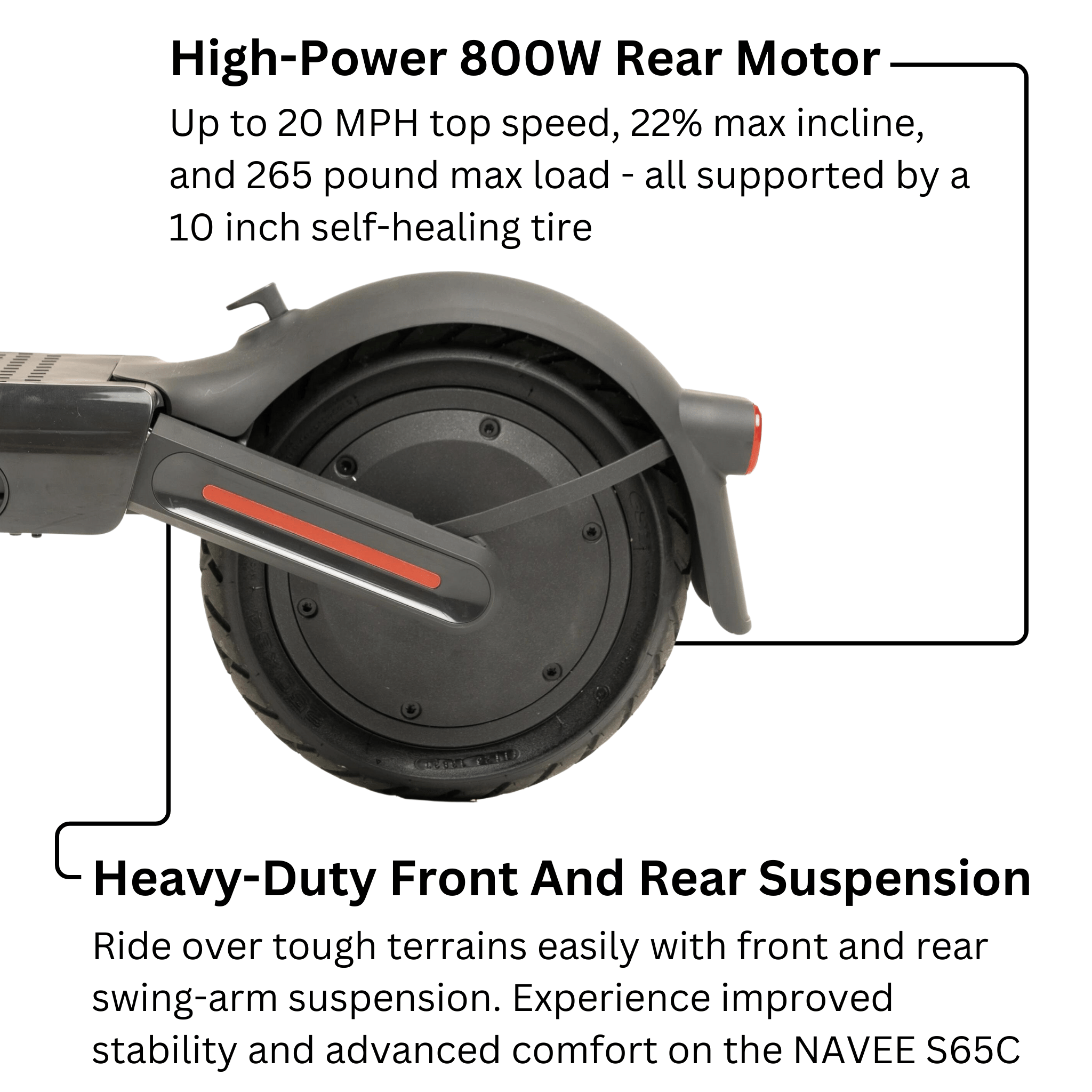 NAVEE S65C Electric Scooter | REV Rides – REVRides